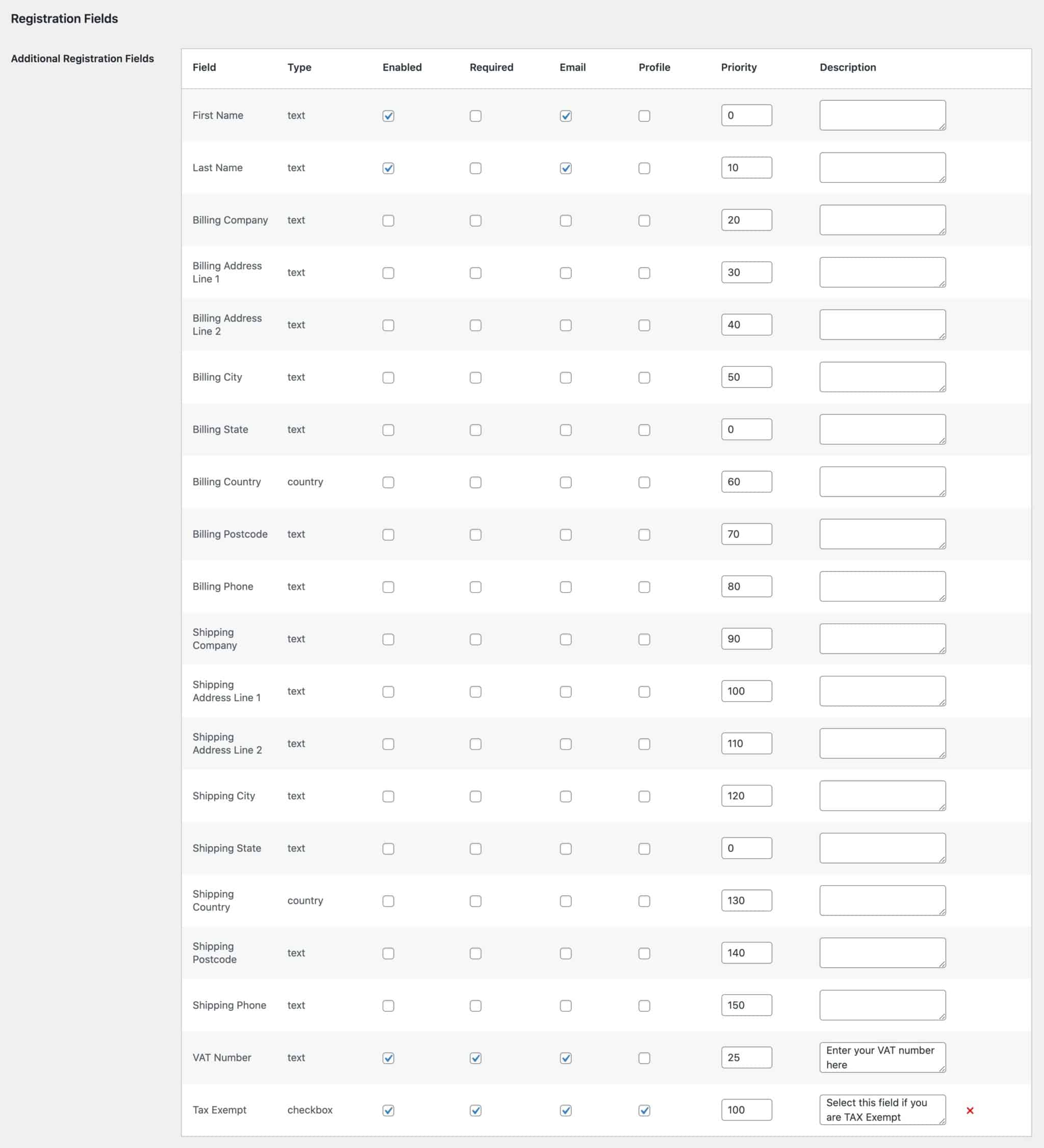 Additional registration fields - Plugin Republic