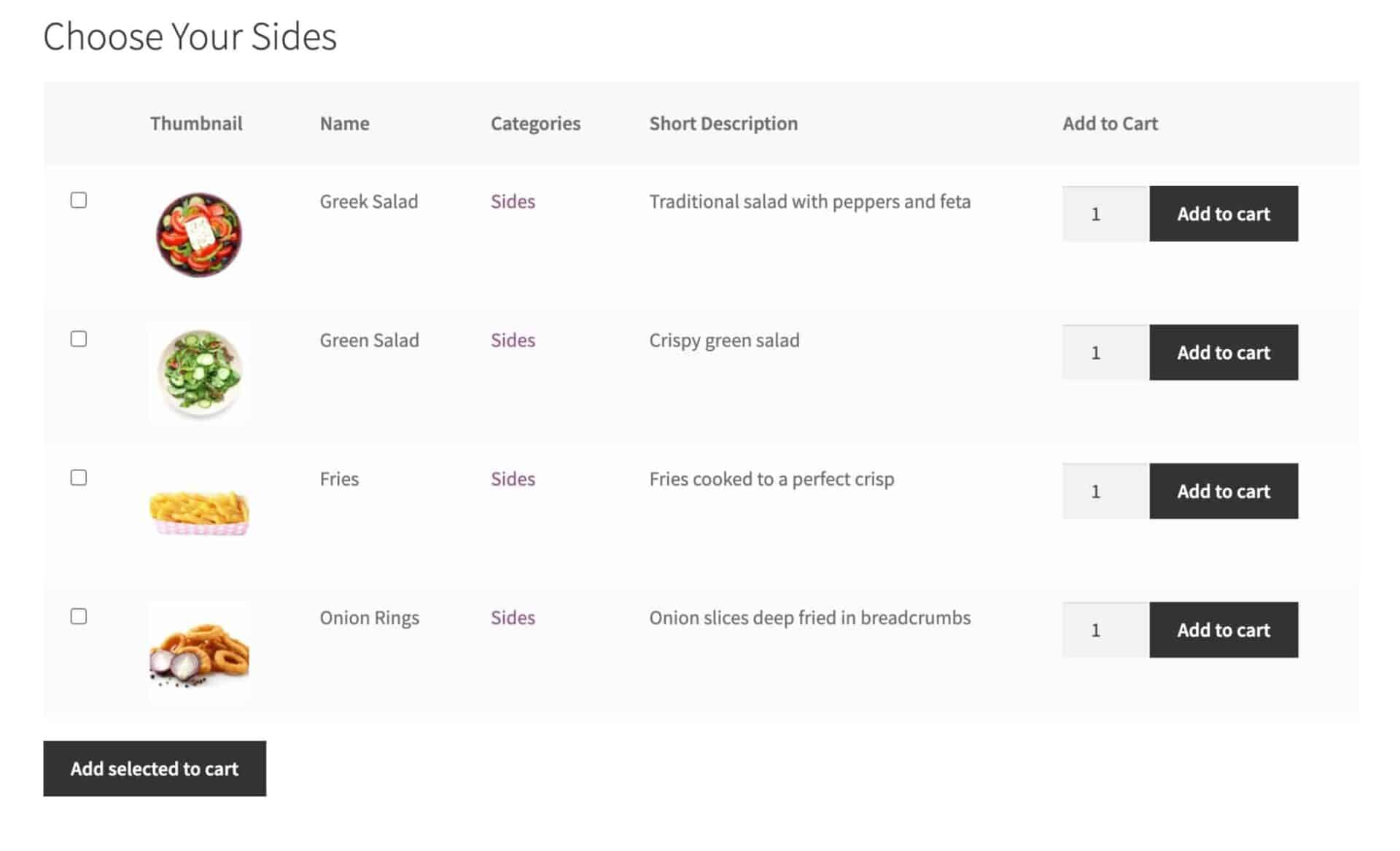 WooCommerce restaurant ordering: How to boost your food business