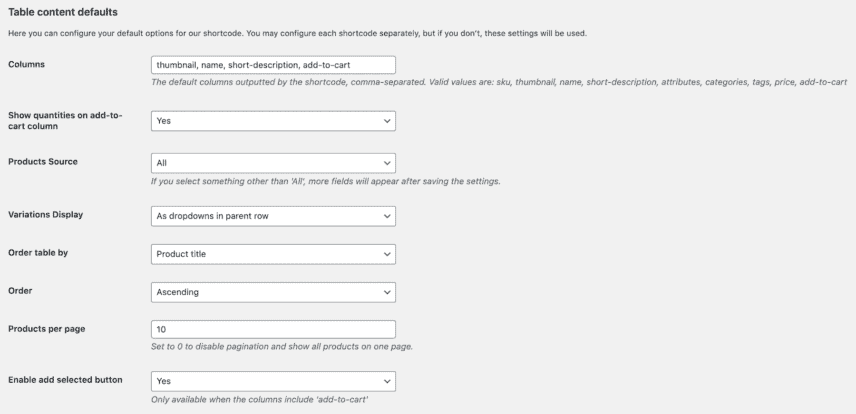 A complete guide to WooCommerce product list view in WordPress