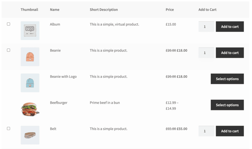 4 Steps for Creating a WooCommerce One Page Order Form