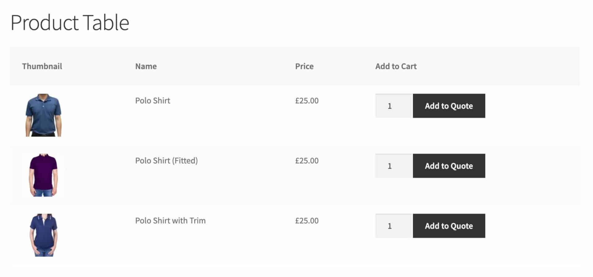 Introducing the WooCommerce Request a Quote plugin