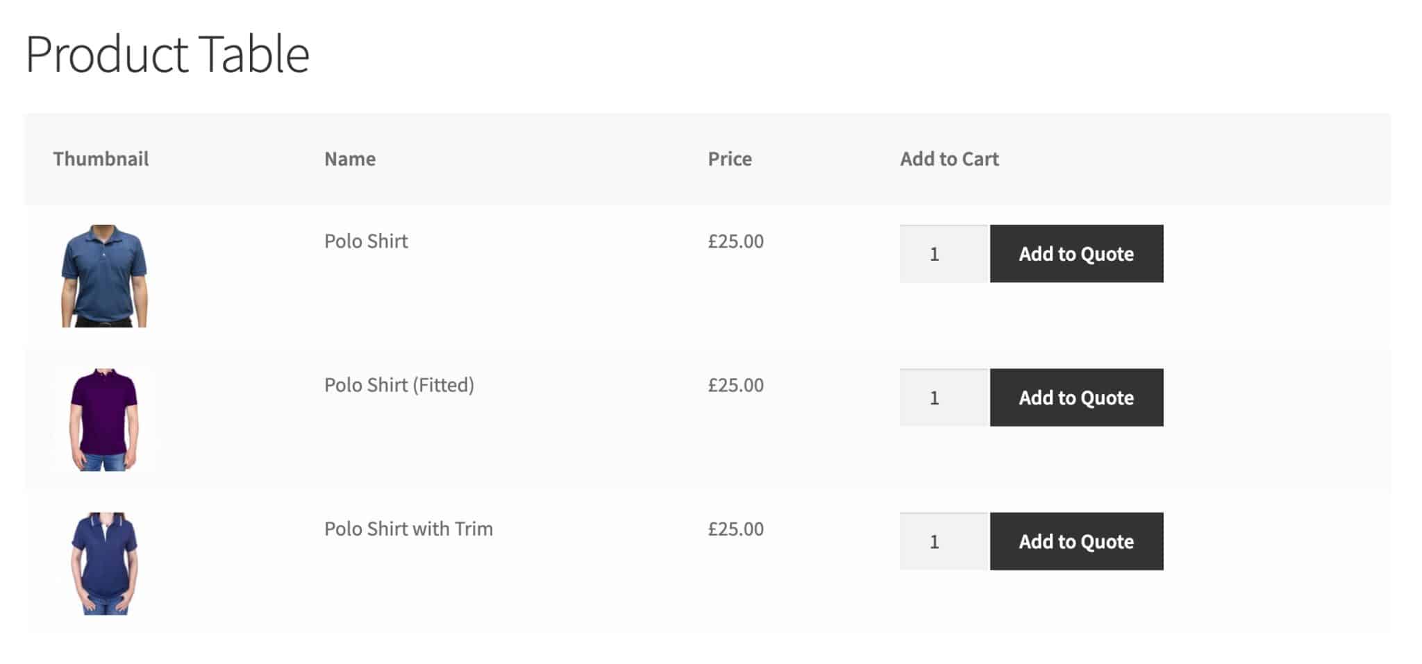 Introducing the WooCommerce Request a Quote plugin