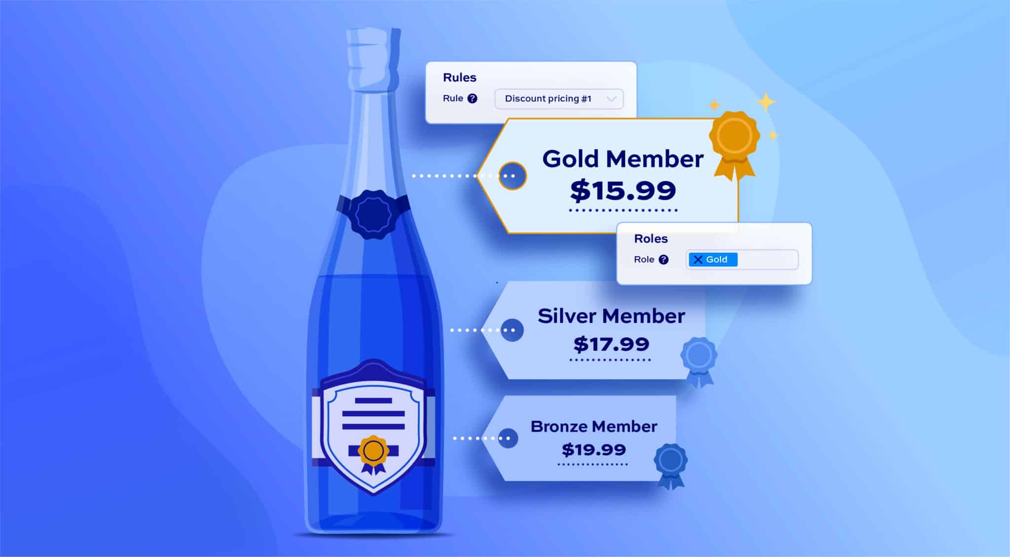 How to set up custom prices in WooCommerce: 10 methods