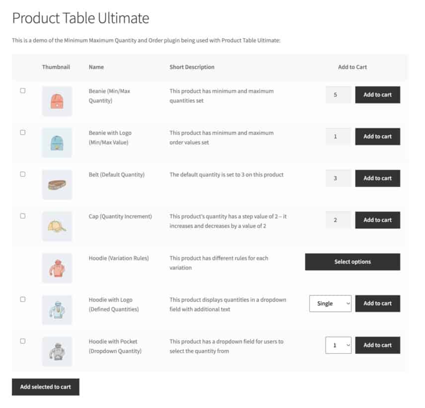 How to set the minimum and/or maximum quantity in WooCommerce (+ video)