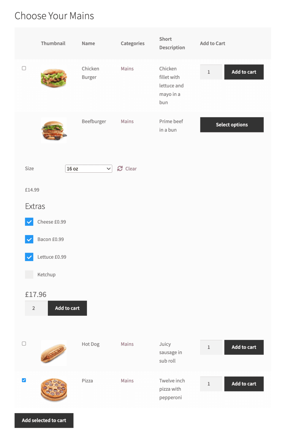 How to display products by category in your WooCommerce store
