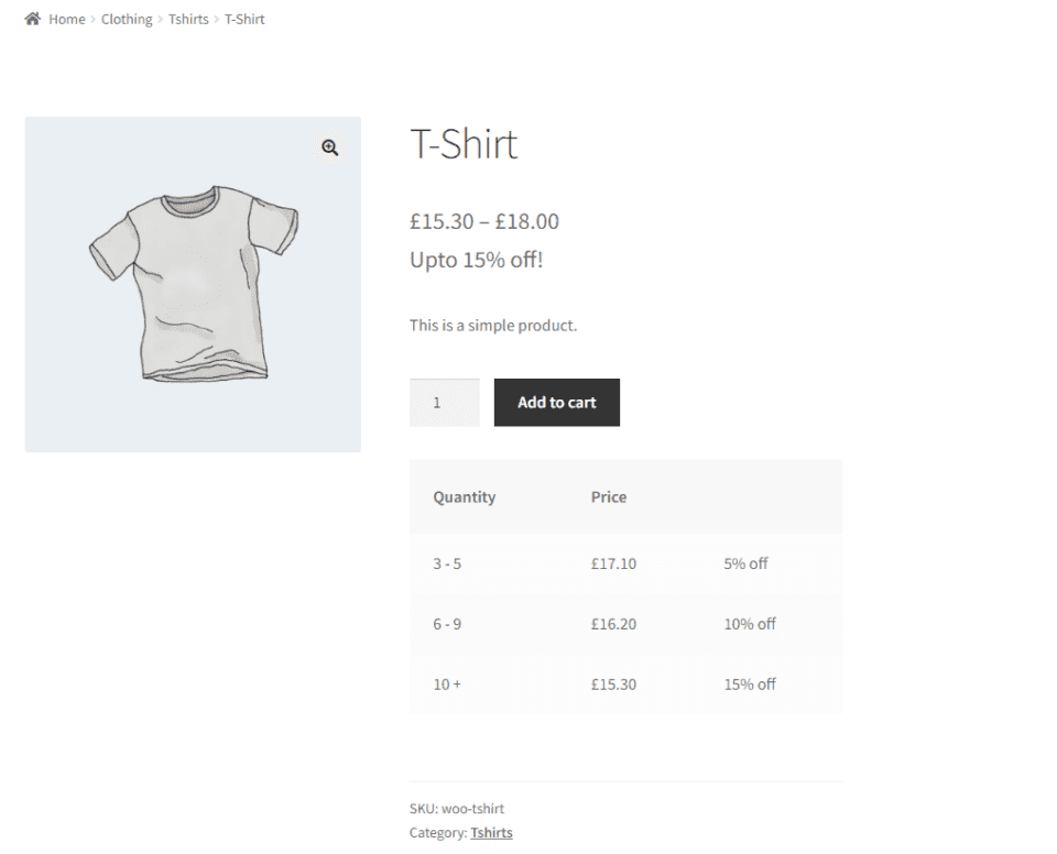 The best WooCommerce tiered pricing table plugins in 2023