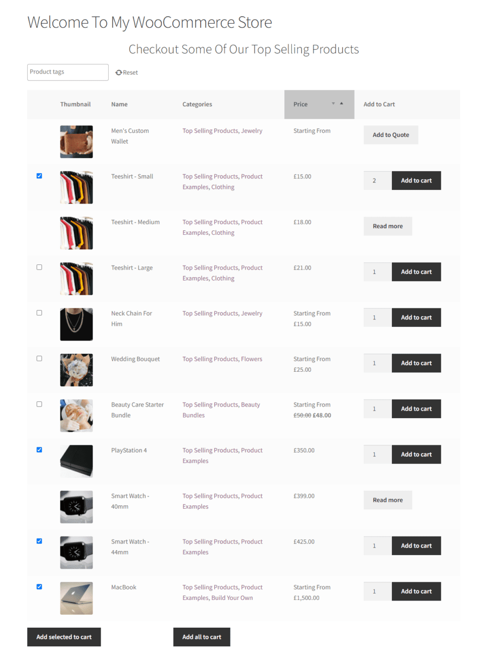 How t o add recommended products in WooCommerce