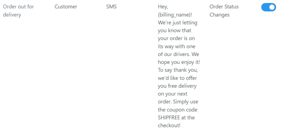 Optimizing your WooCommerce order fulfilment process