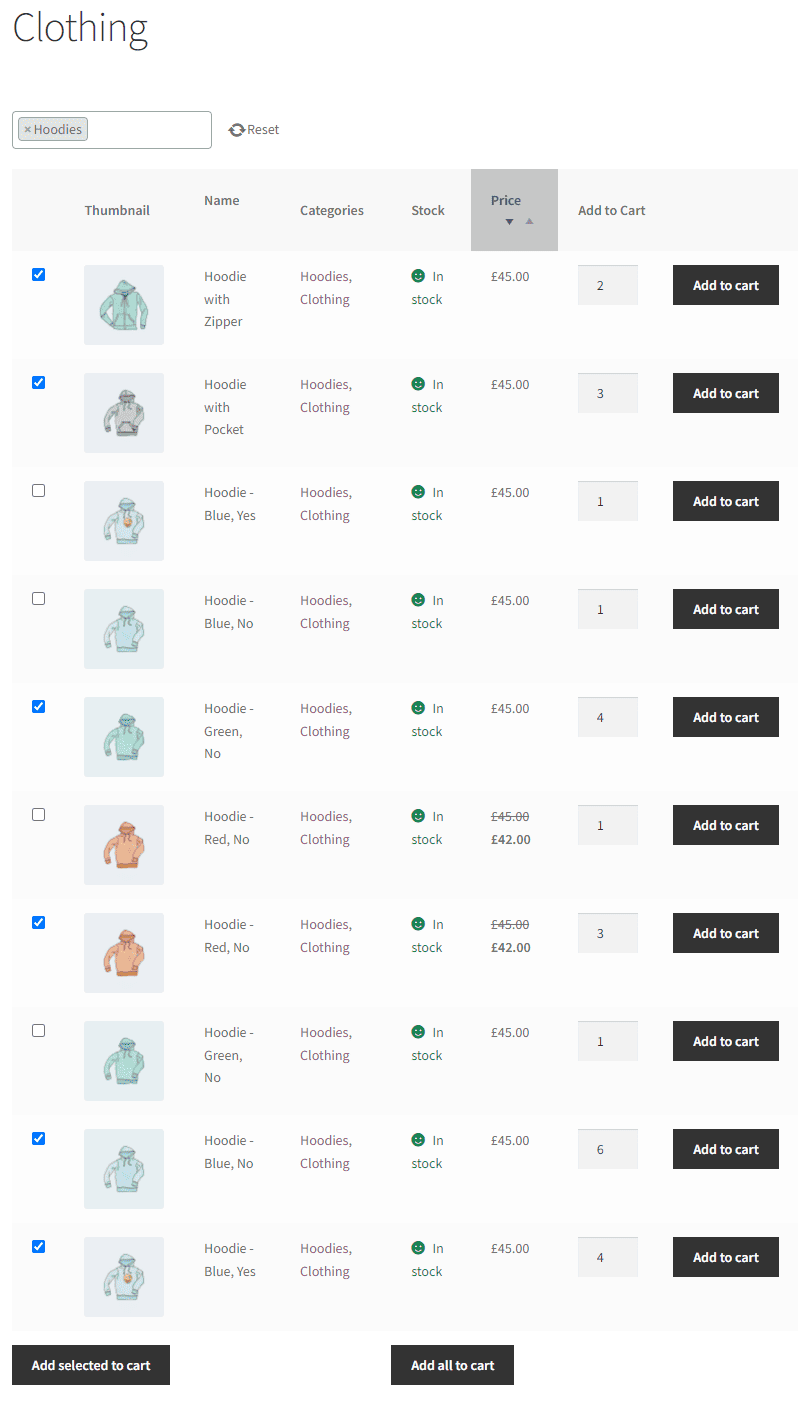 6 must-have product grid WordPress plugins for 2023