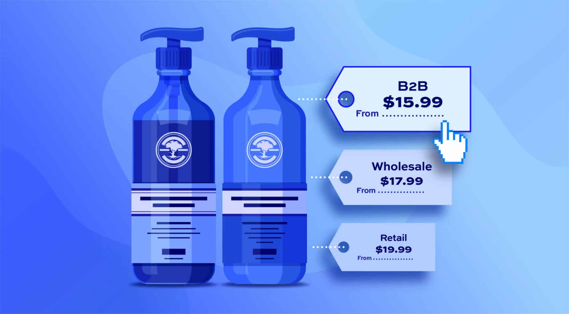 How to set multiple prices per product in WooCommerce